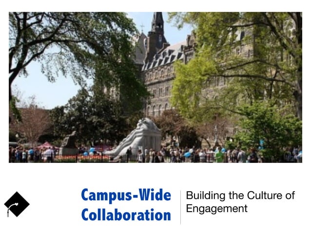 Campus Wide Collaboration | PDF
