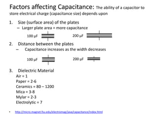 10 capacitors | PPT | Free download
