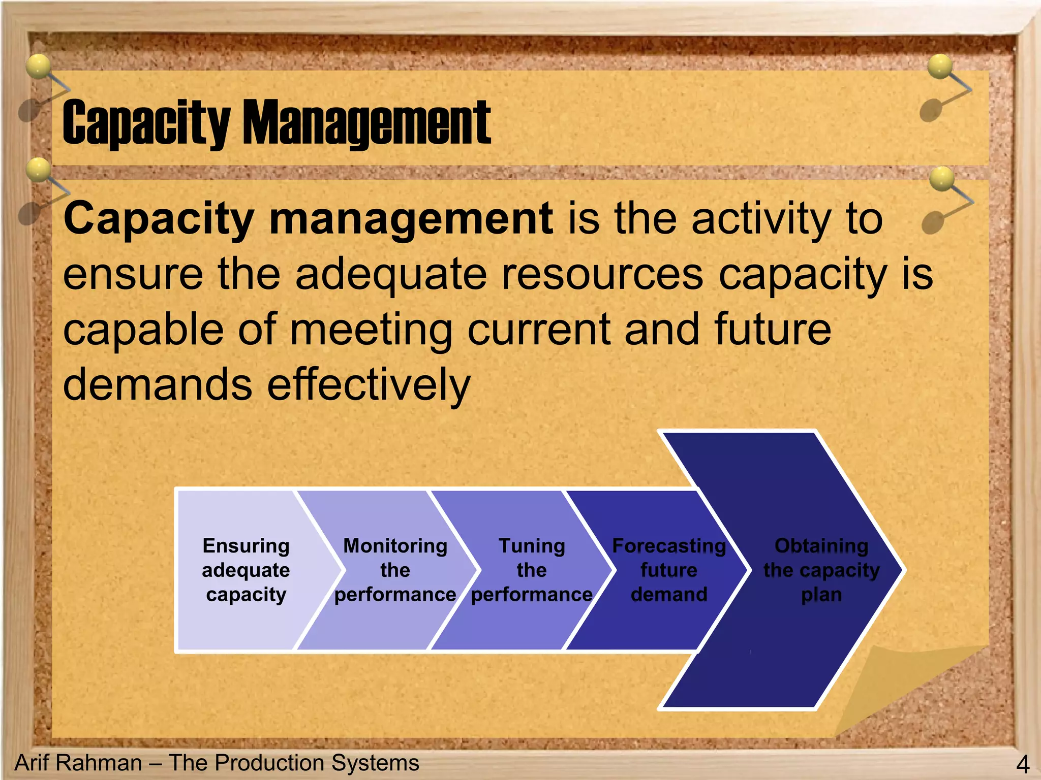 10 capacity management | PPT