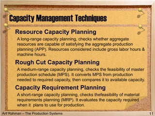 10 capacity management | PPT