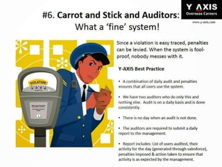 10 Cardinal Rules for Salesforce.com User Adoption | PPTX