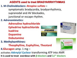 Cardiotonic Drugs. Antiarrhythmic Agents | PPT