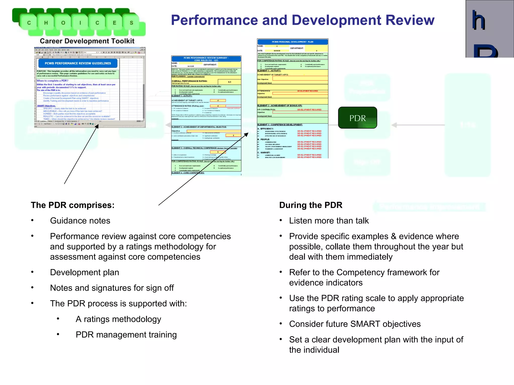 Career Path Development Presentation | PPT