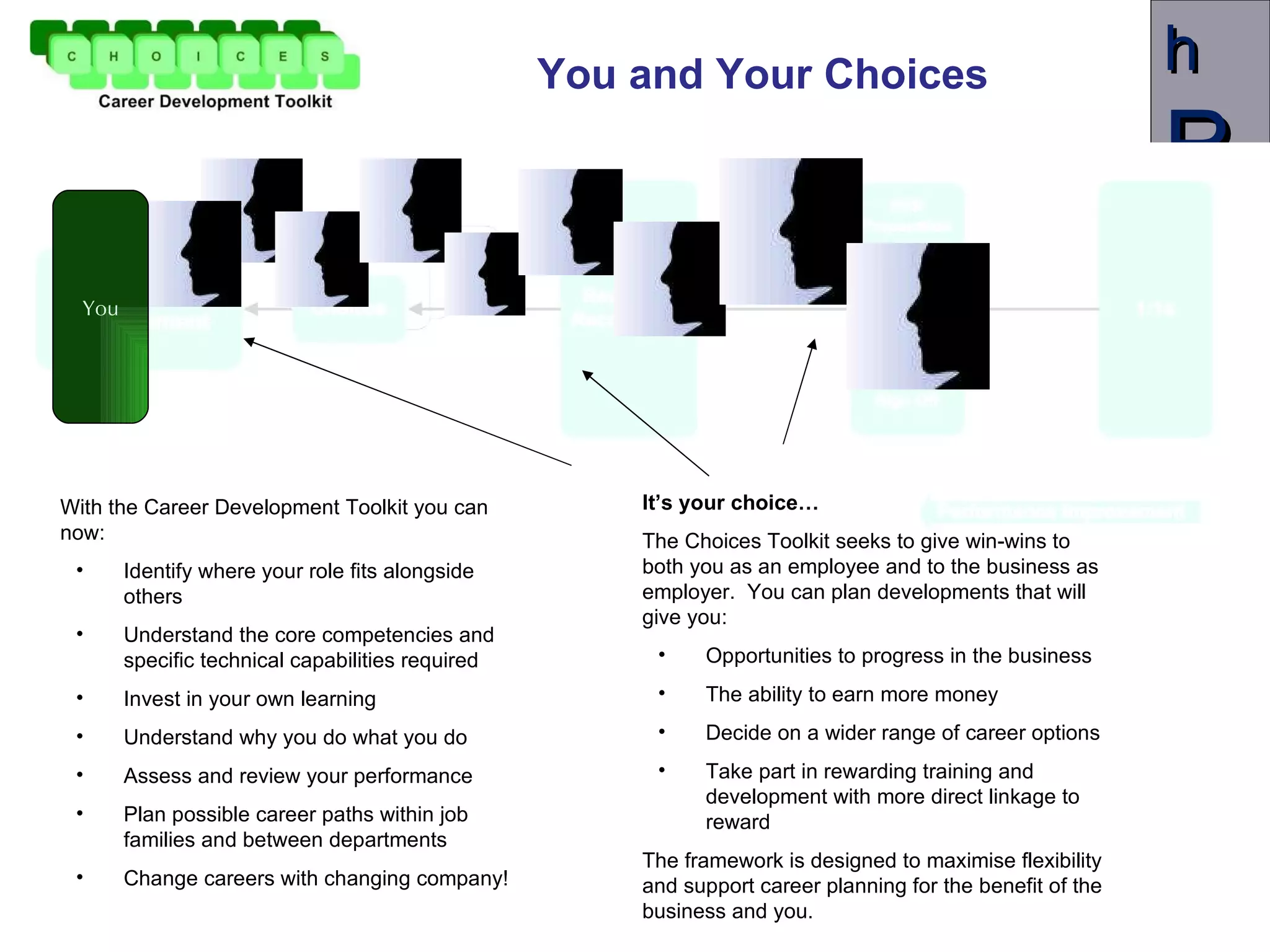 Career Path Development Presentation | PPT