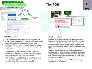 Career Path Development Presentation | PPT