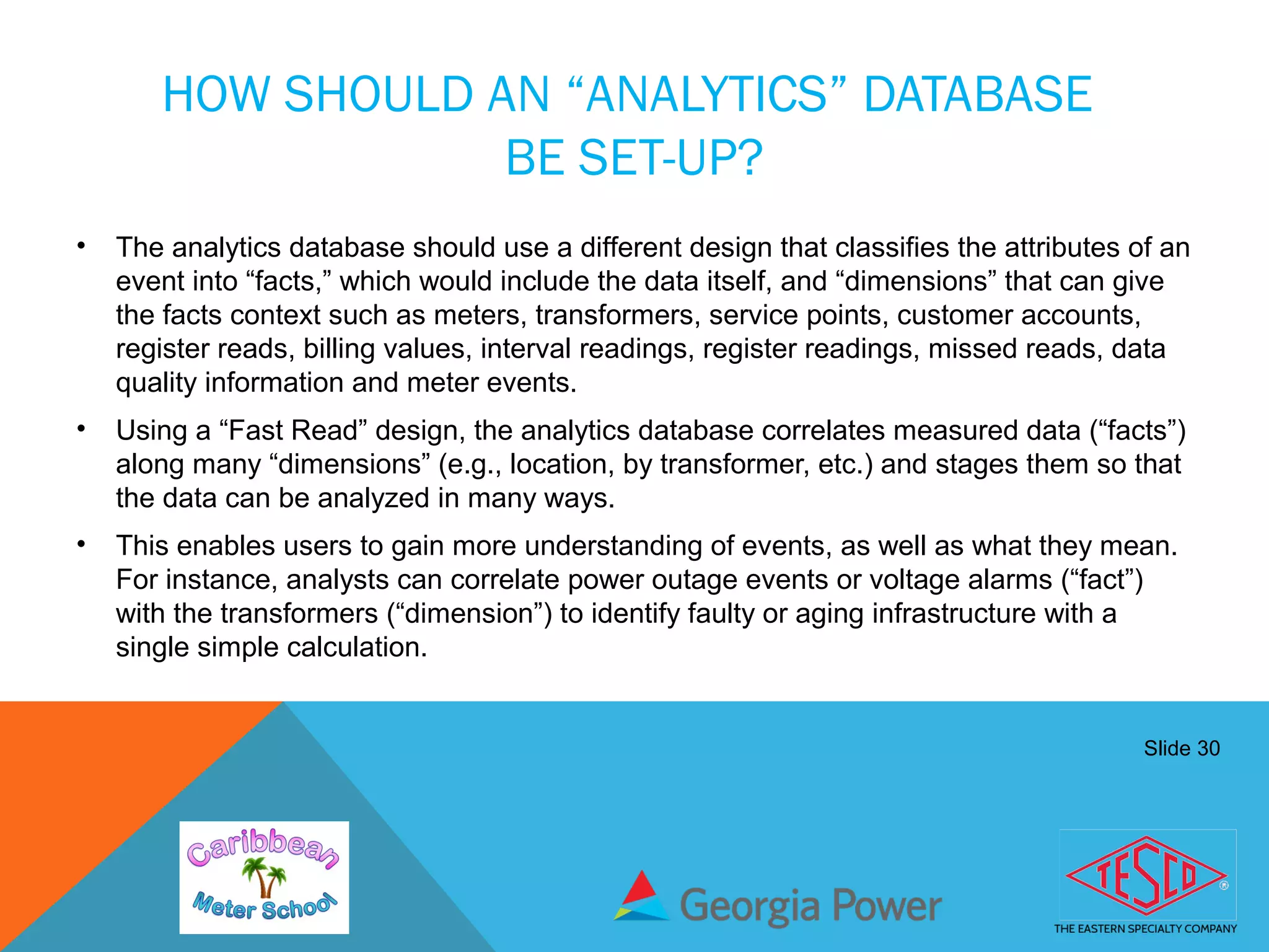 Meter Asset Tracking and the Power of Analytics in an AMI System | PPT ...