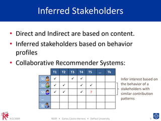10 A Machine Learning Approach for Identifying Expert Stakeholders | PPTX