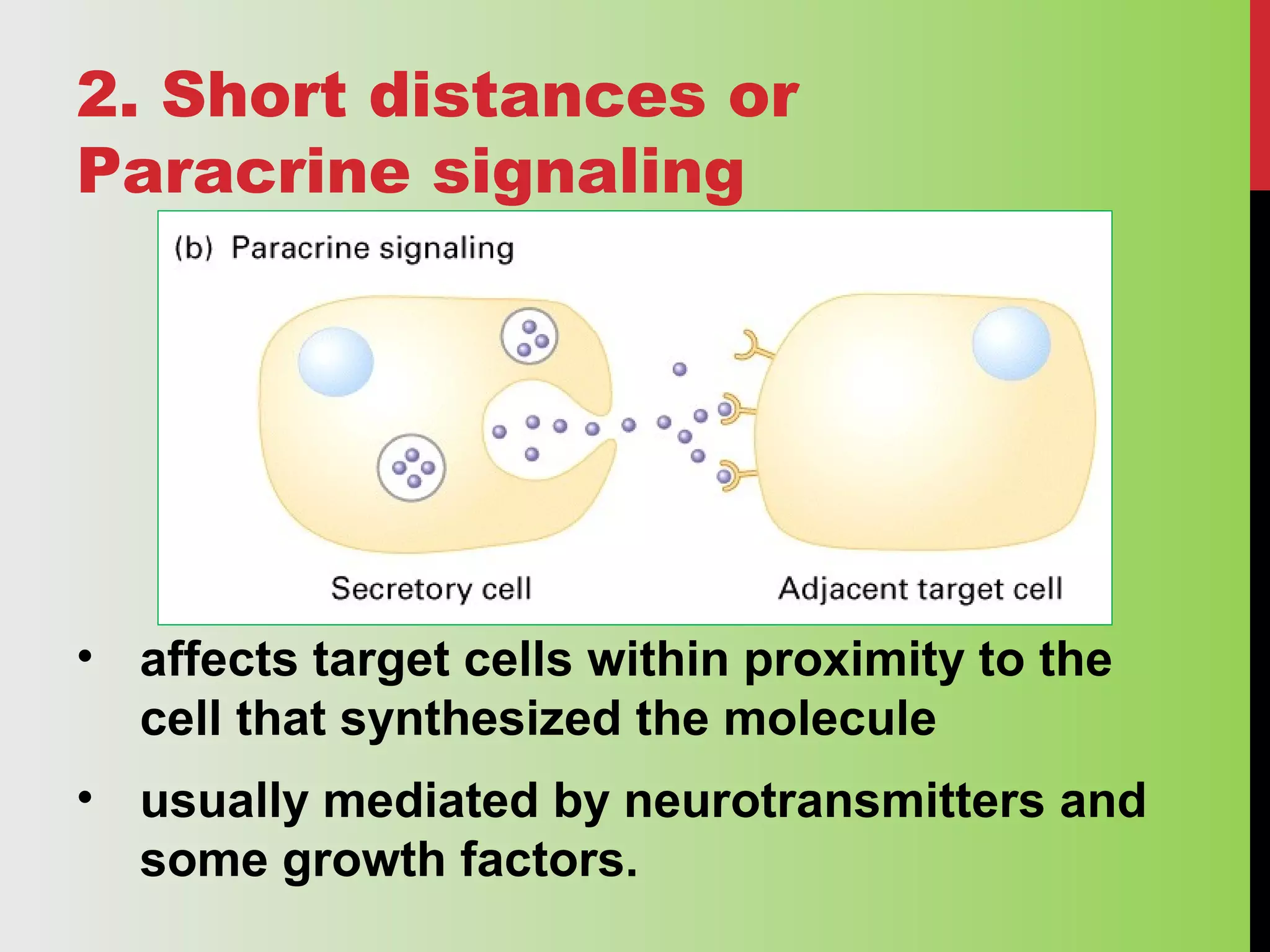 Cellular communication (signal transduction) | PPT