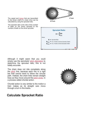 Chain Drives Outline | PDF