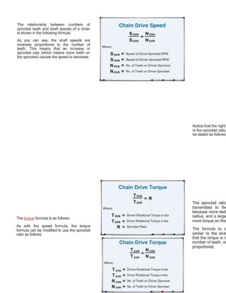 Chain Drives Outline | PDF