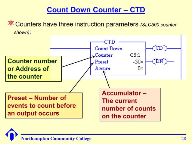 10 chapter05 counters_fa14 | PPTX