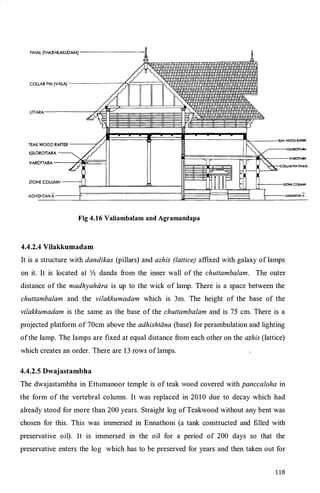 DETAILED CASE STUDY OF TIMBER TEMPLES OF CENTRAL TRAVANCORE | PDF ...