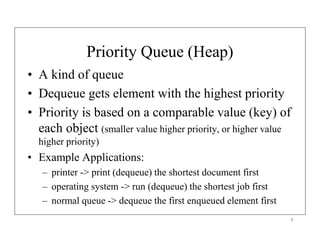 10 chapter6 heaps_priority_queues | PDF