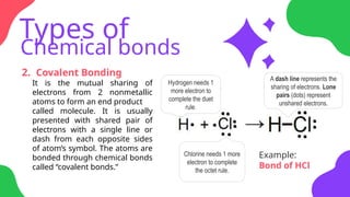 CHEMICAL BONDING AND VALENCY OF ELEMENTS | PPTX