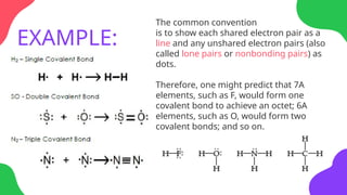 CHEMICAL BONDING AND VALENCY OF ELEMENTS | PPTX