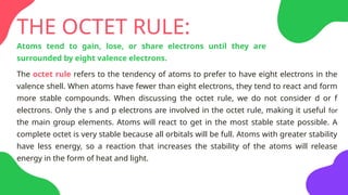 CHEMICAL BONDING AND VALENCY OF ELEMENTS | PPTX