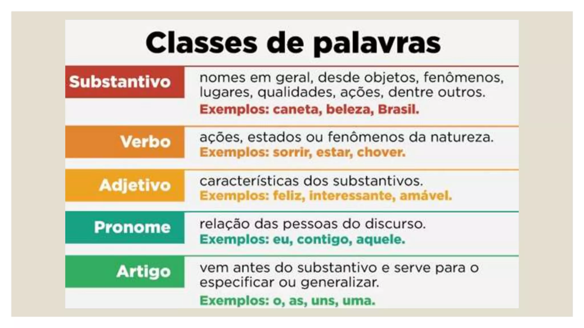 10 classes gramaticais.pptx