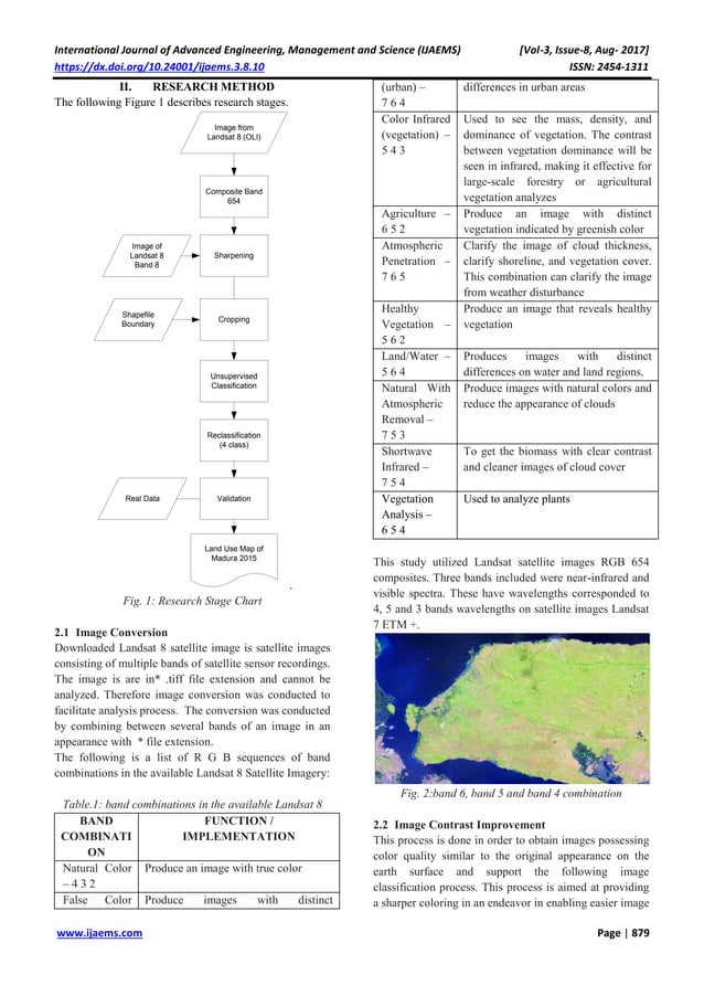 Classification Sensing Image of Remote Using Landsat 8 through Unsupervised Classification ...