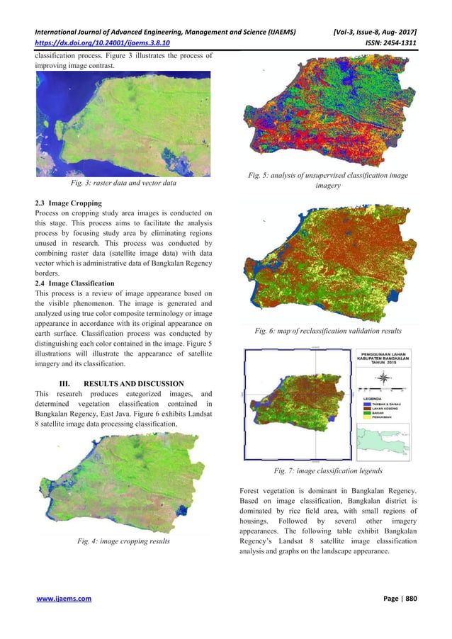 Classification Sensing Image of Remote Using Landsat 8 through Unsupervised Classification ...