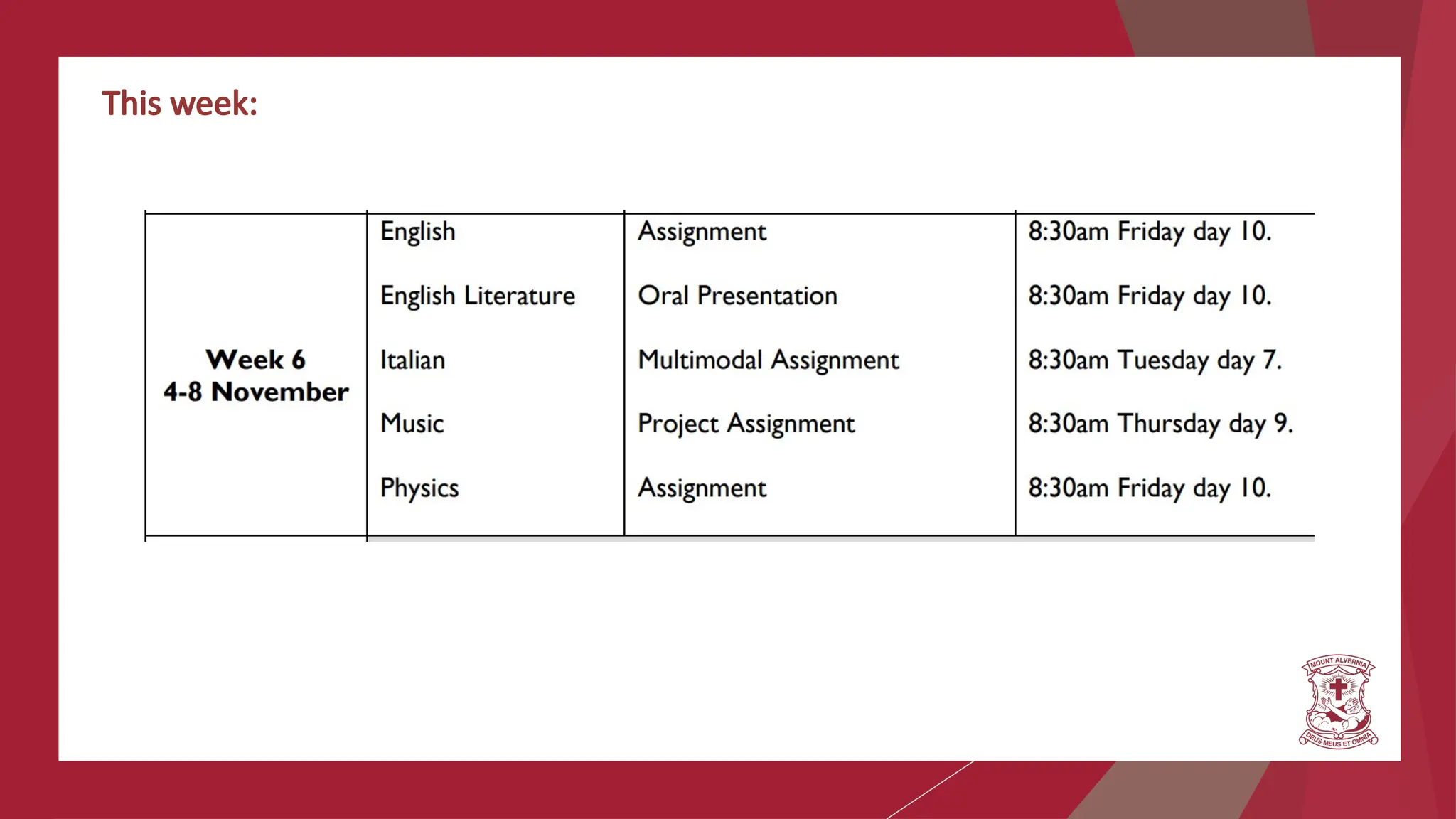 10CLA Term 4 Week 6 Exam preparation reminders.pptx | Free Download