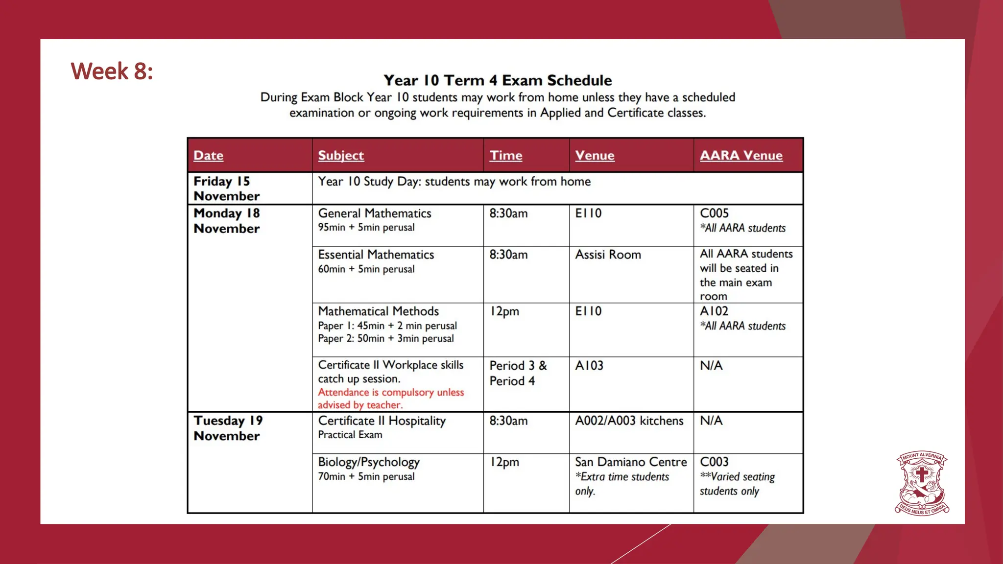 10CLA Term 4 Week 6 Exam preparation reminders.pptx | Free Download