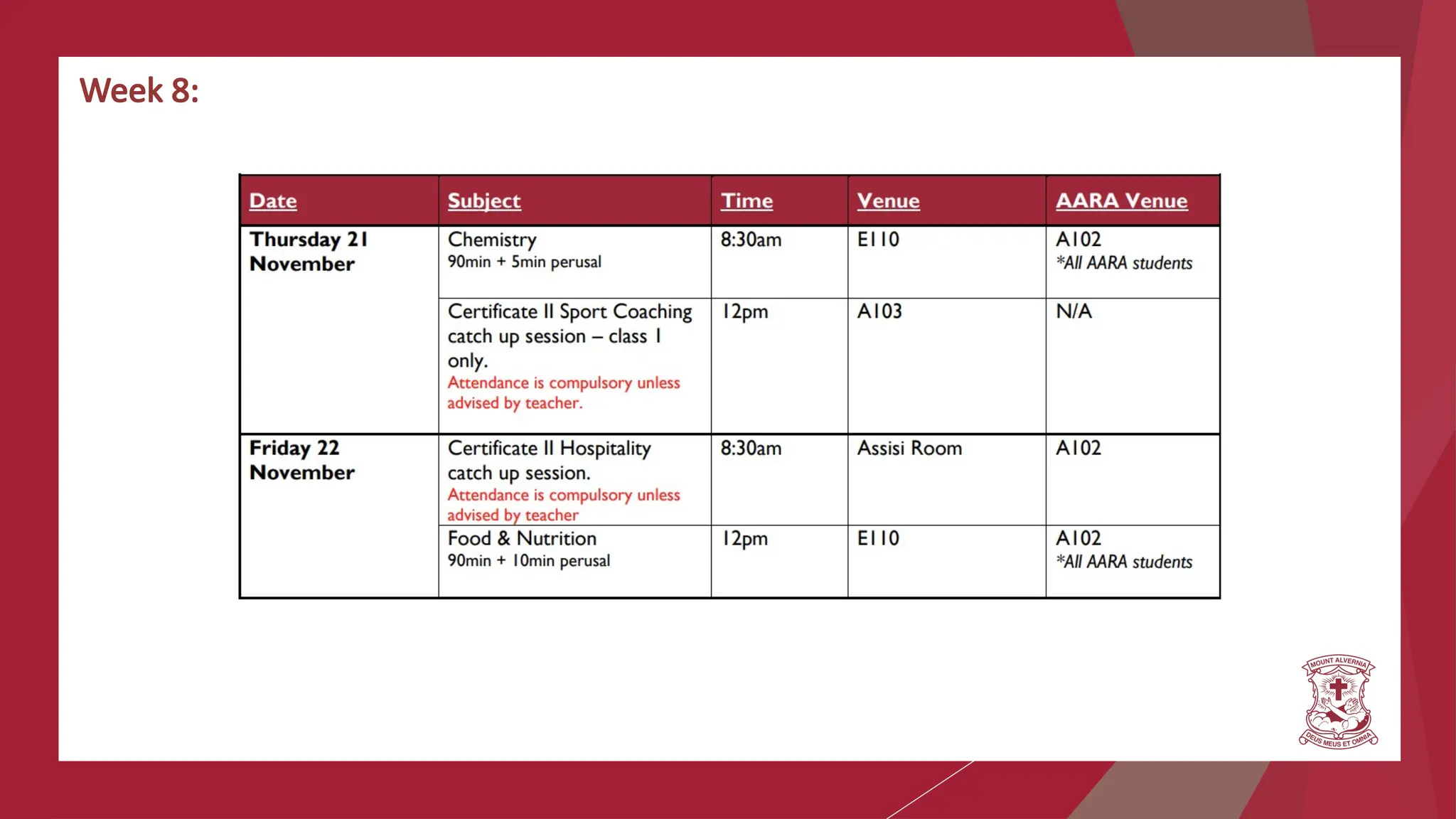 10CLA Term 4 Week 6 Exam preparation reminders.pptx | Free Download