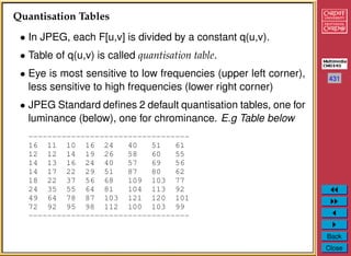 Compression: Images (JPEG) | PDF