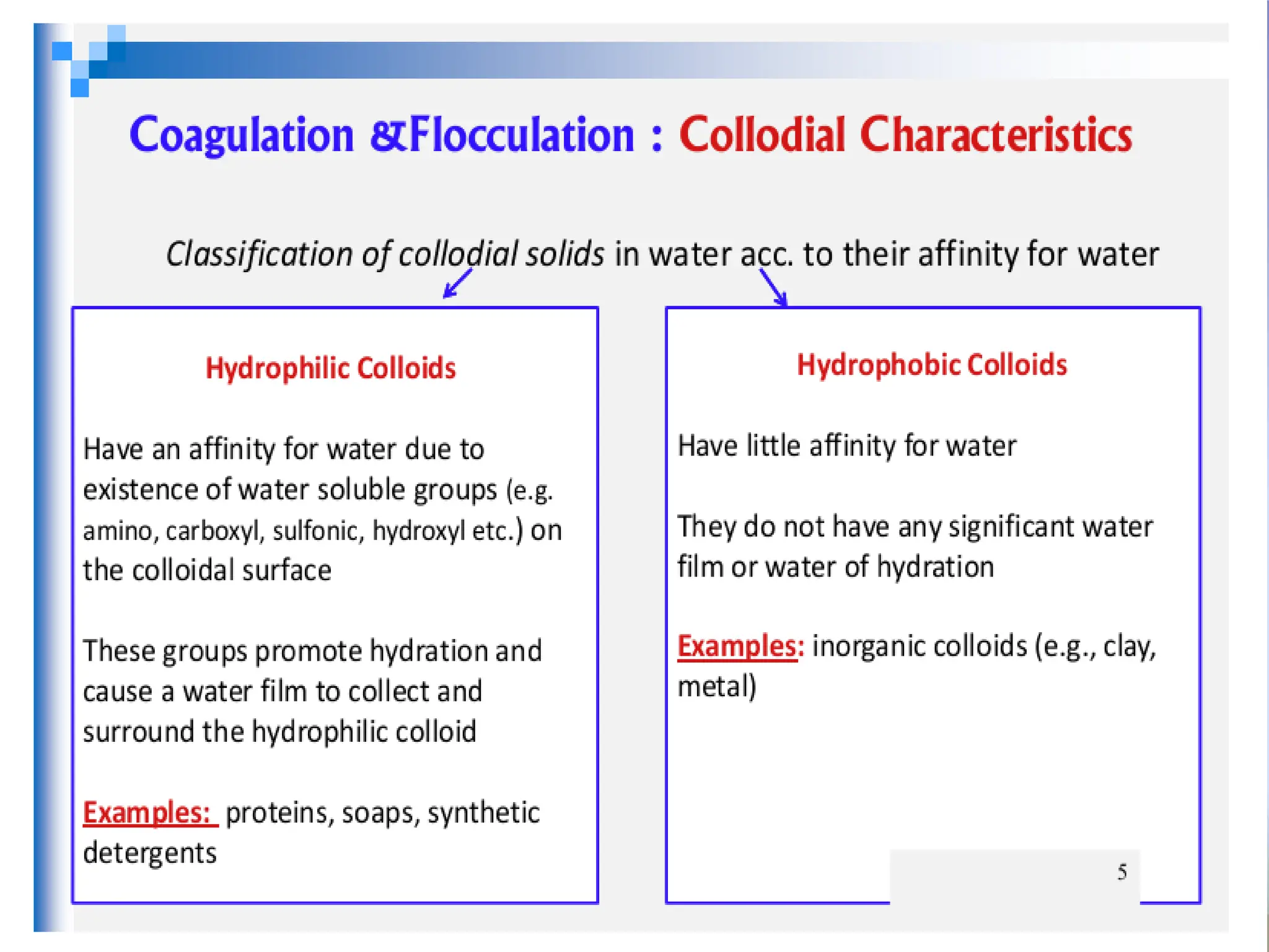 10 coagulationandflocculation water and wastewater treatment.pptx