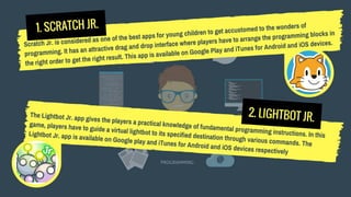 10 Coding Apps For Kids | PPT