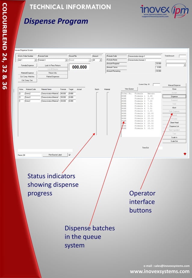 Inovex Colourblend Auto Conveyor and Mixer - Chemical, Paint and Ink ...