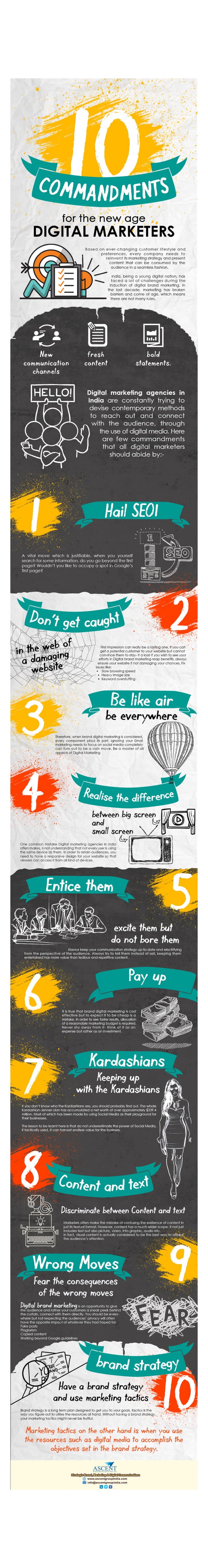 10 Commandments for the New Age Digital Marketers | PDF | Search | Internet