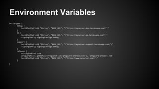 10 commandments for better android development | PPT