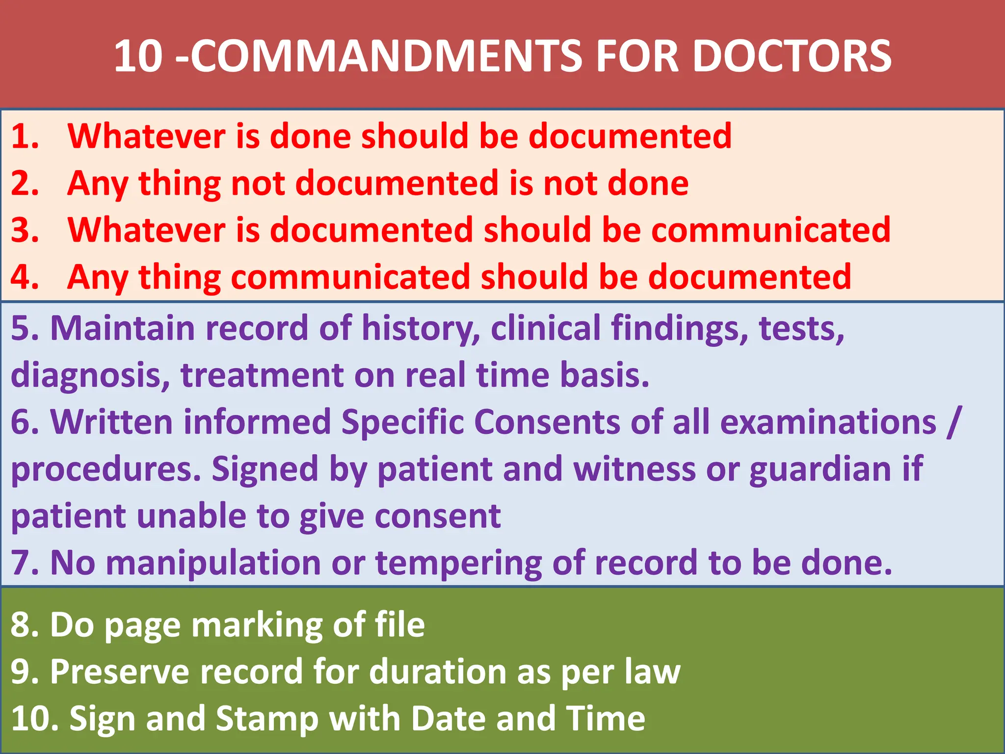 10 COMMANDMENTS FOR DOCTORS DR JAI KISHAN.pptx