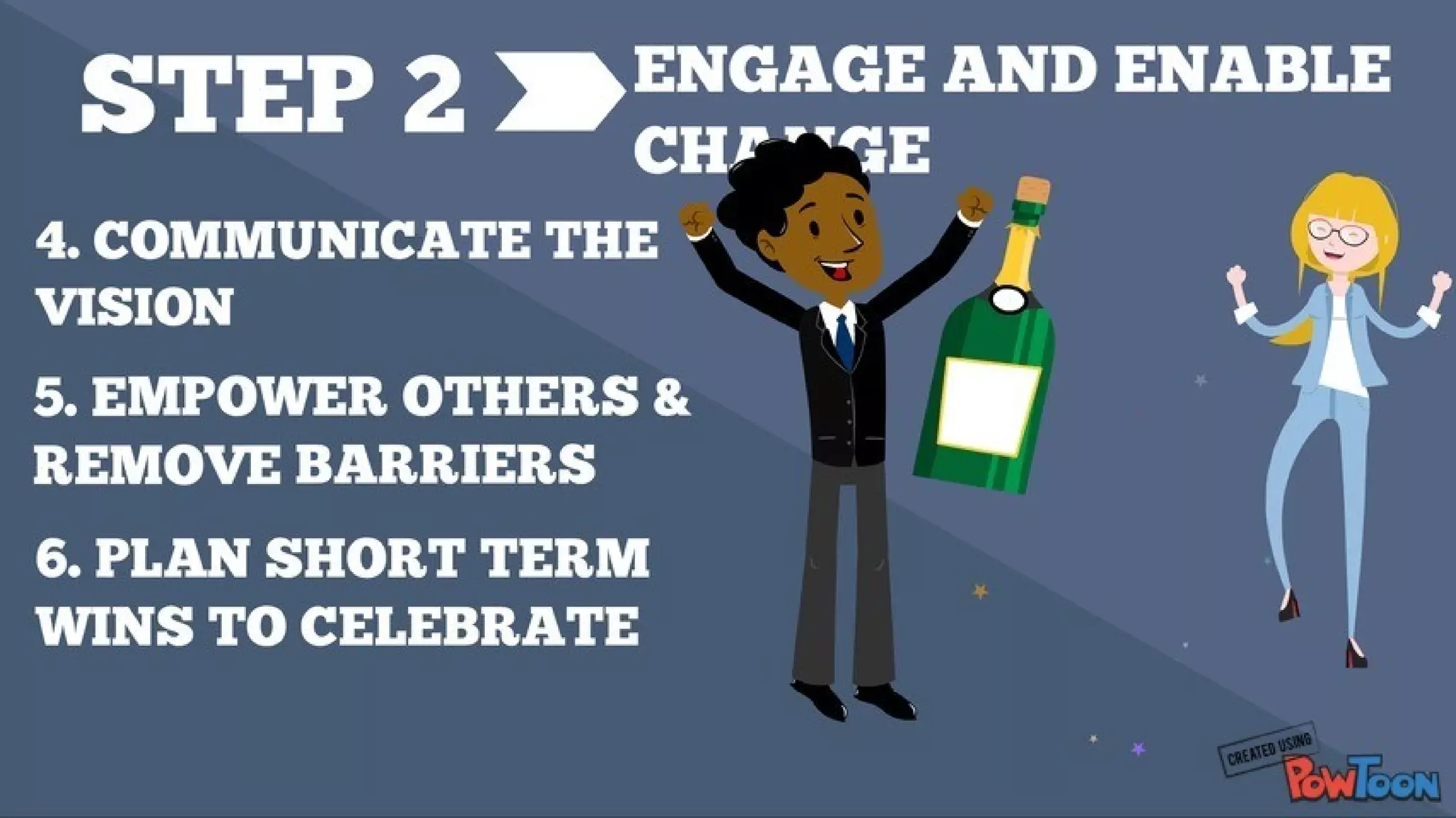 10 commandments of change management | PPT