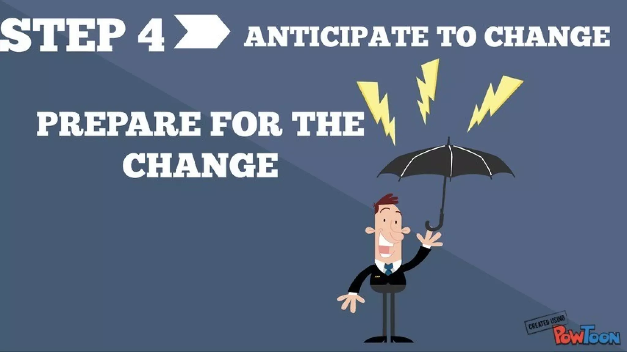 10 commandments of change management | PPT