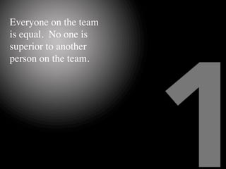 10 commandments of teamwork | KEY