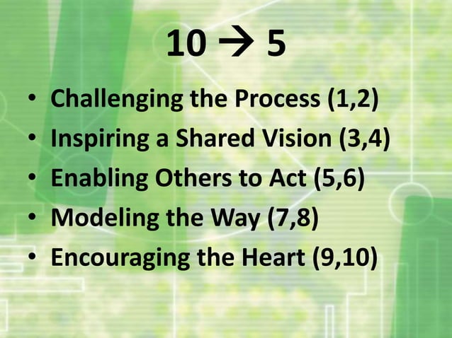 10 commitments of leadership | PPTX | Executive Leadership & Management ...