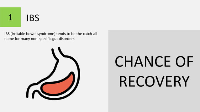 10 Common Digestive Problems and How to Deal with Them | PPT