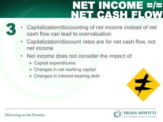 10 Common Errors in Valuations and How to Effectively Cross-Examine ...