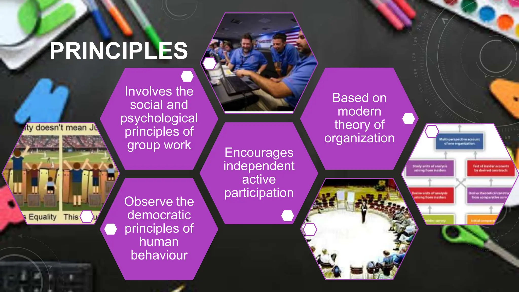 10 Communication methods in teaching.pptx