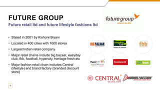 10 companies in Retail Industry.pptx