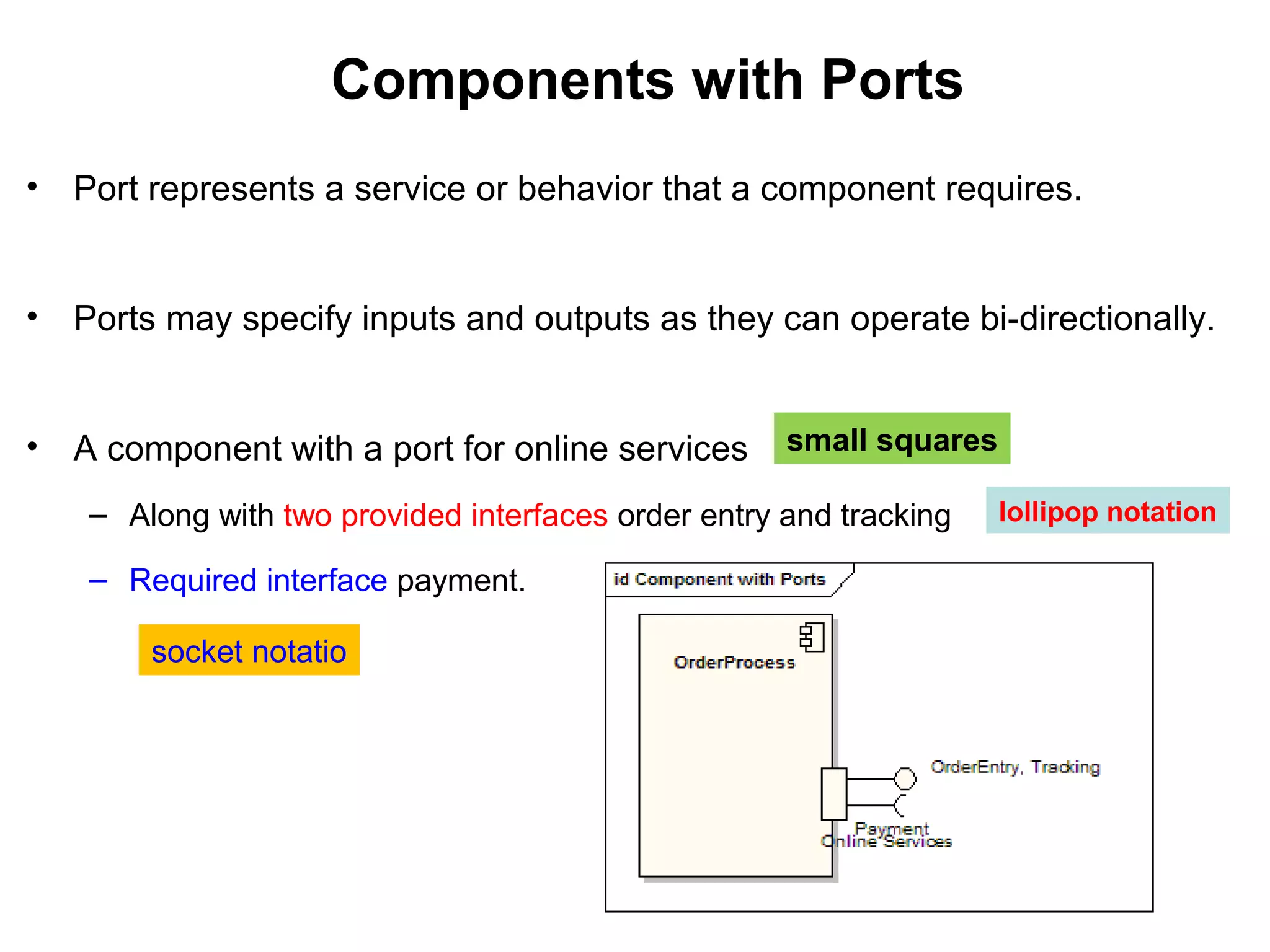 10 component diagram | PPT