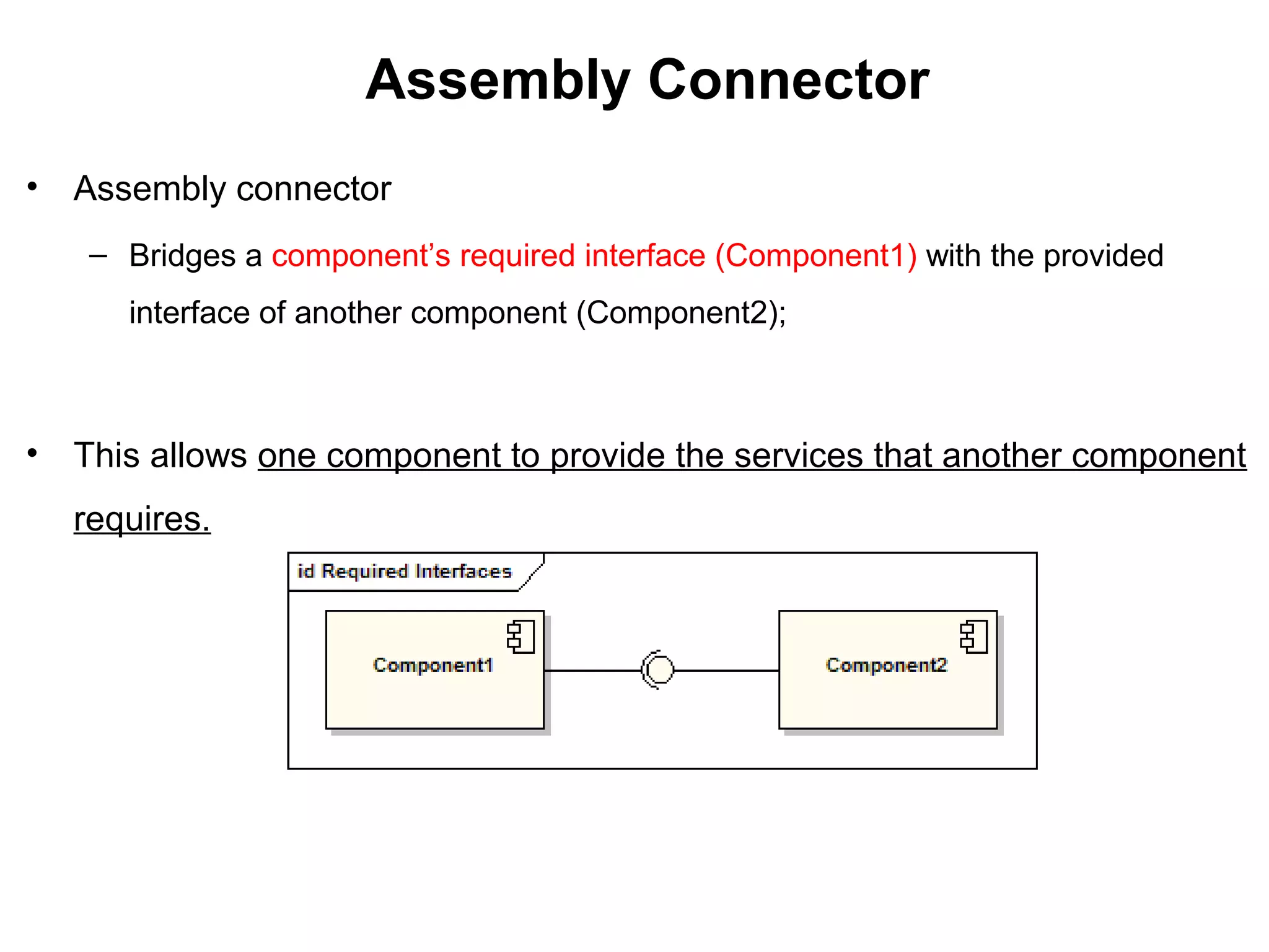 10 component diagram | PPT