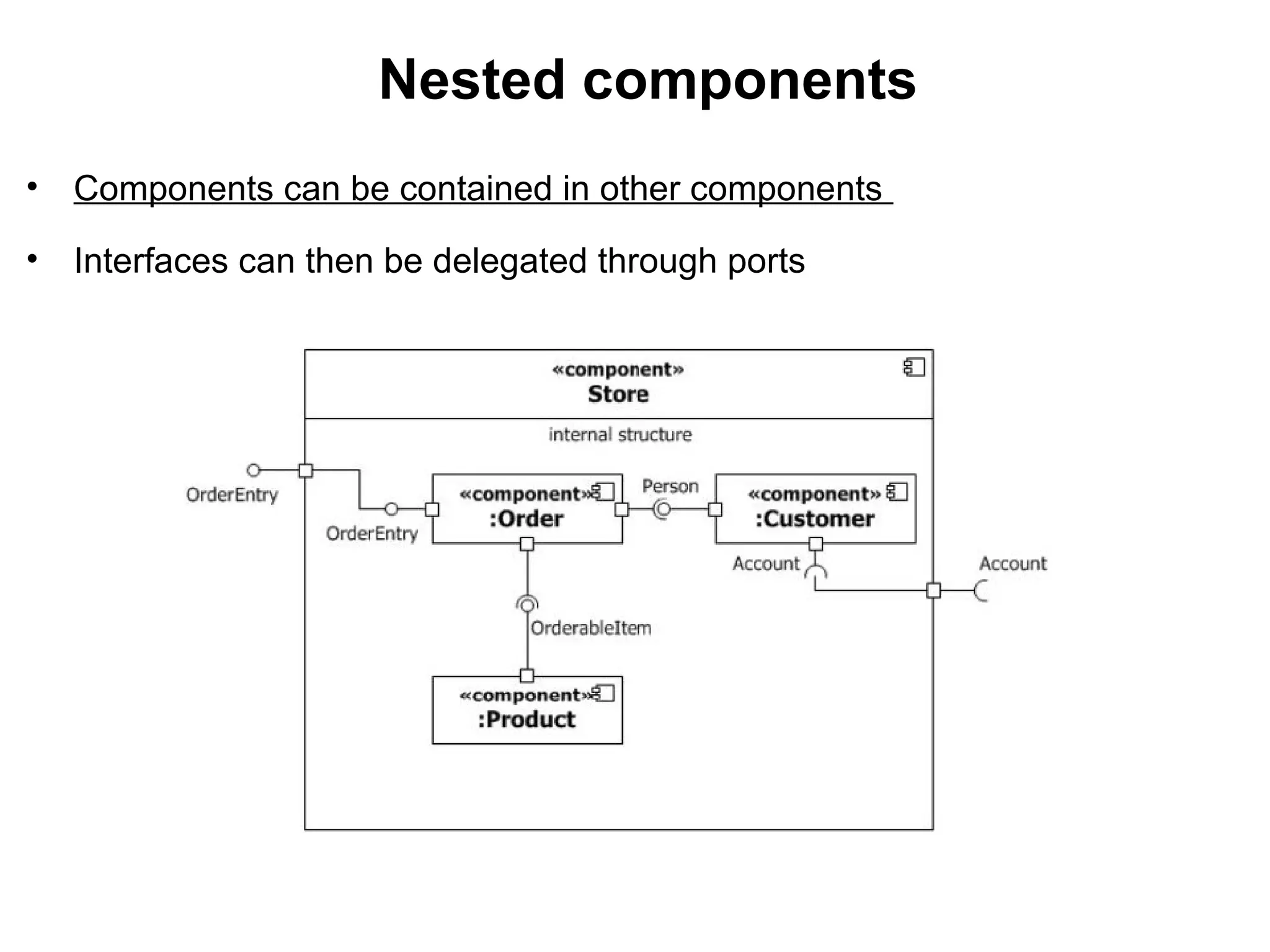 10 component diagram | PPT
