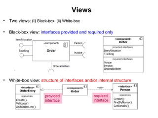 10 component diagram | PPT