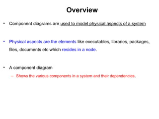 10 component diagram | PPT