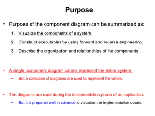 10 component diagram | PPT