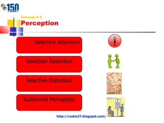 Chapter 6 : Analyzing Consumer Markets | PPT