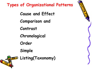 language and10 CONTENT AREA LEARNING.ppt