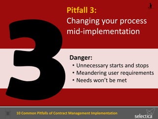 10 Contract Management Implementation Pitfalls | Selectica | PPT